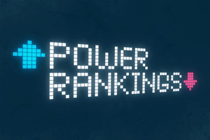 D5 Power Rankings (Volume IV) (Summer 2023) – District Five Hockey